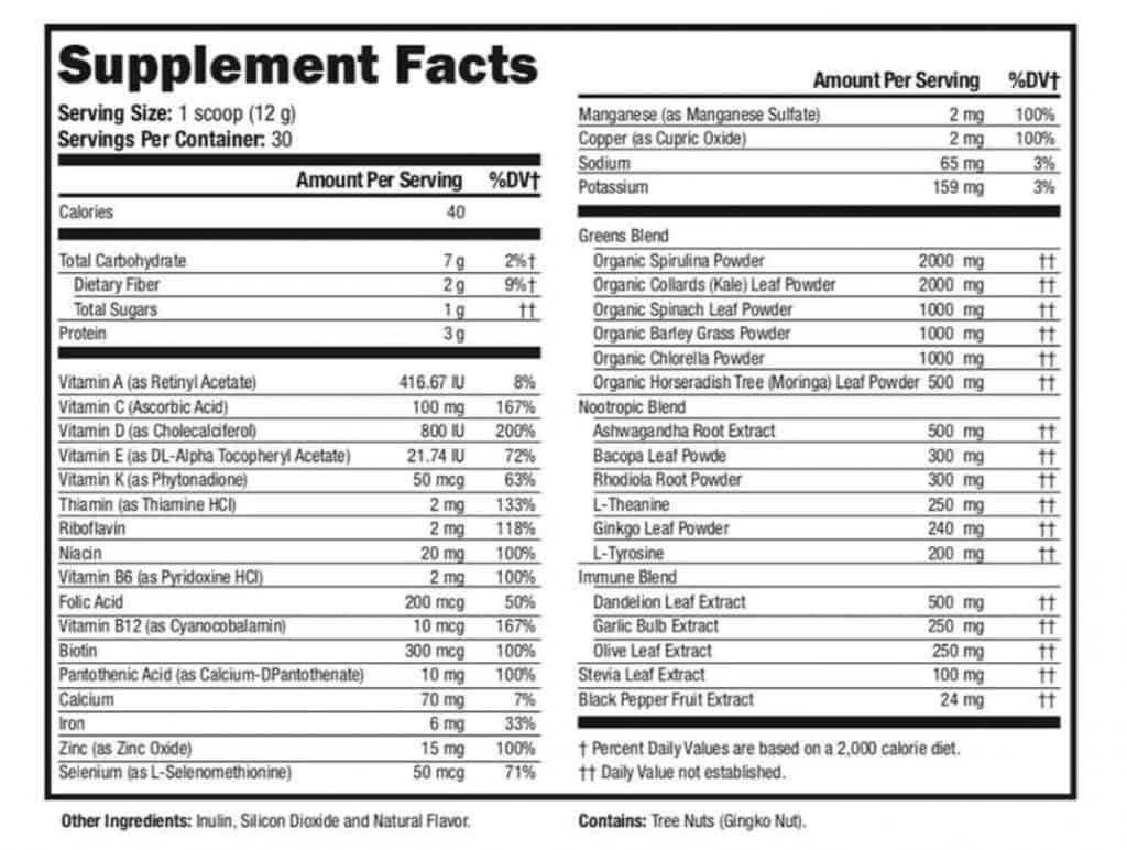 3 Of The Best Superfood Supplements With Clean Labels [Full Transparency]